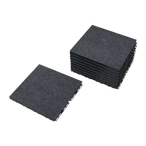 RUNNEN dek lantai, luar ruang, tekstil abu-abu tua, 0.81 m² | IKEA ...